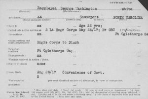 WWI Snapshot: George Washington Rappleyea 1894-1966 | Friends of Fort ...